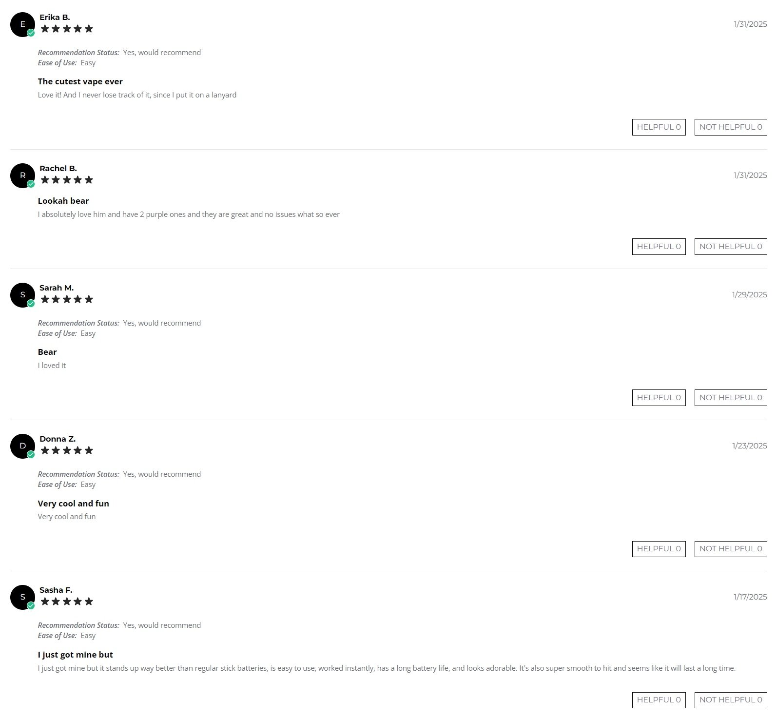 Lookah Bear: What is it? How to Use and Charge it?