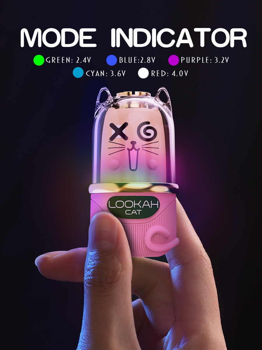 LOOKAH Cat | 750 mAh Discreet 510 Vape Battery