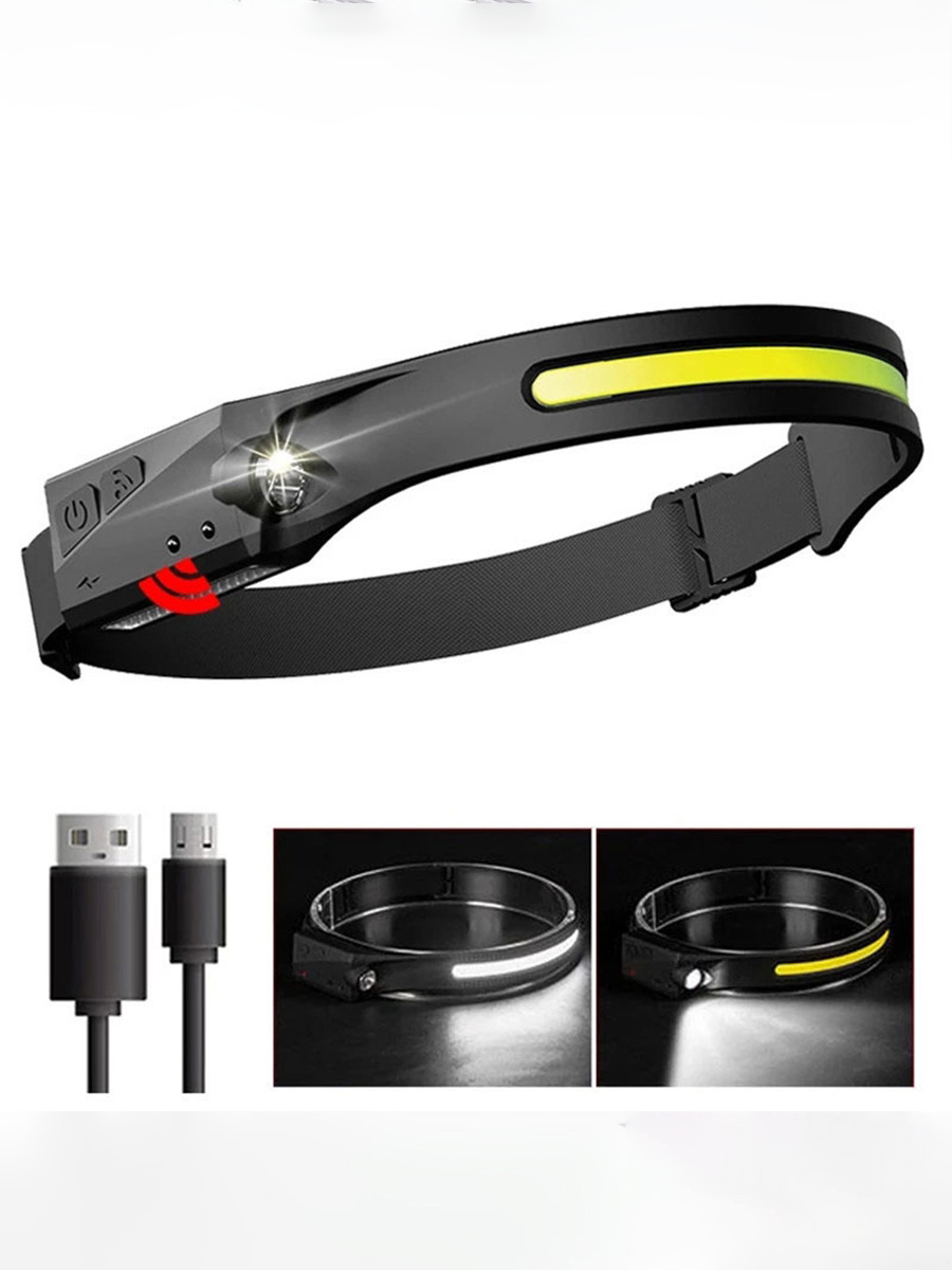 Rechargeable COB & XPE LED Headlamp | LOOKAH